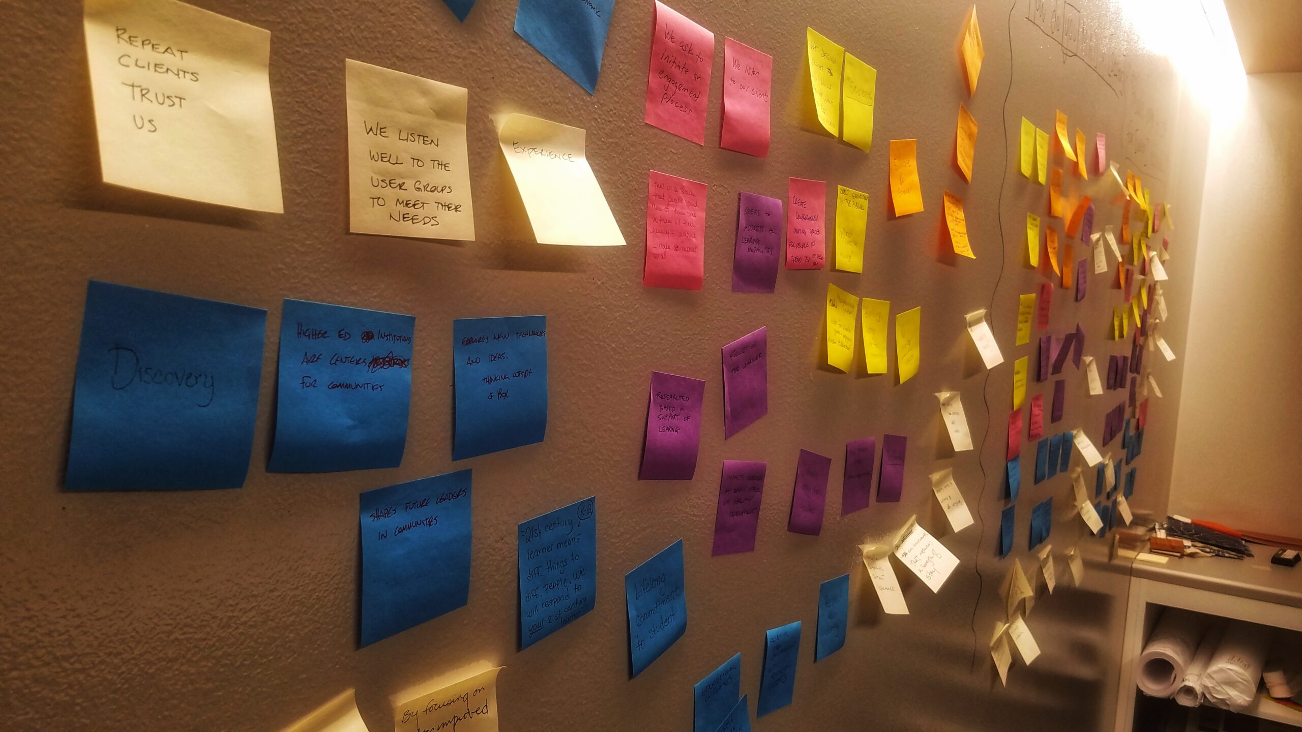 Fly on the Wall: Rethinking Design Thinking - IKM Architecture